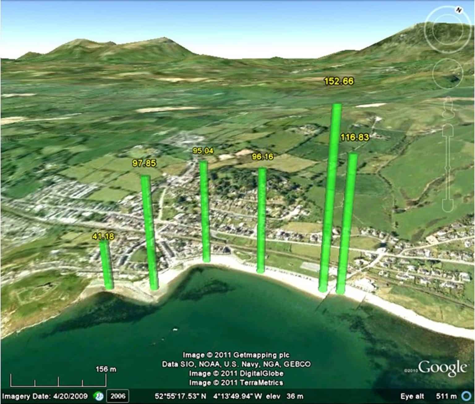 Data Presentation For Low Energy Coasts Field Studies Council