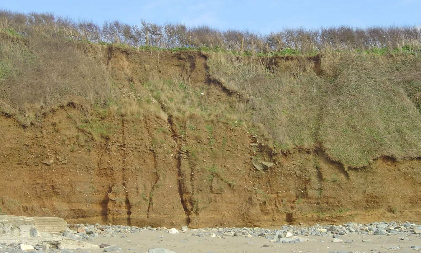 Lowland Landscapes – Field Studies Council