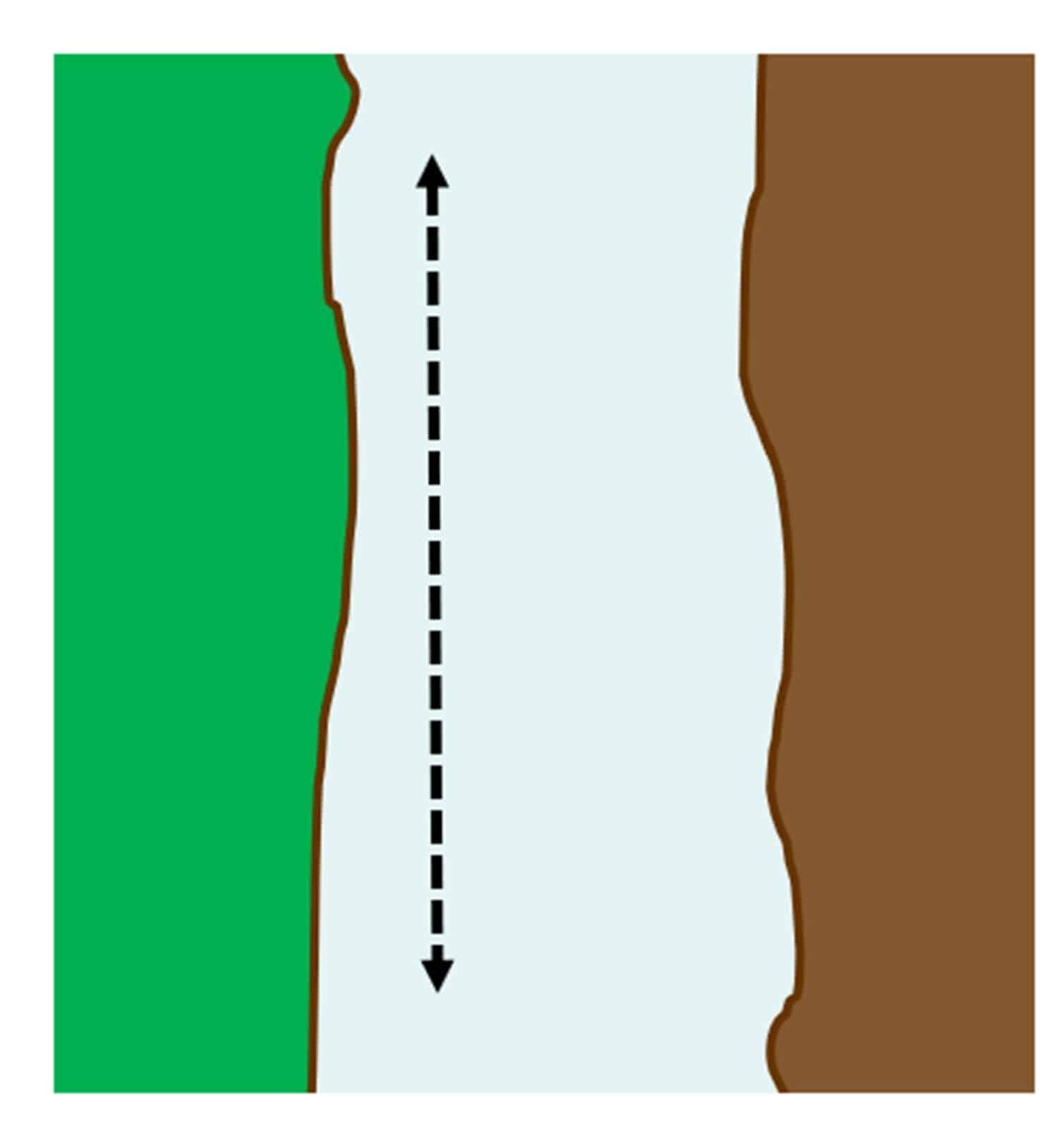 Fieldwork for Rivers – Field Studies Council