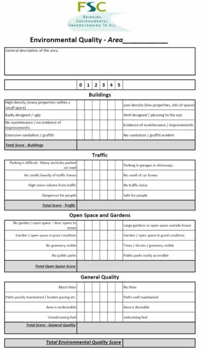 Fieldwork for Inner Cities – Field Studies Council