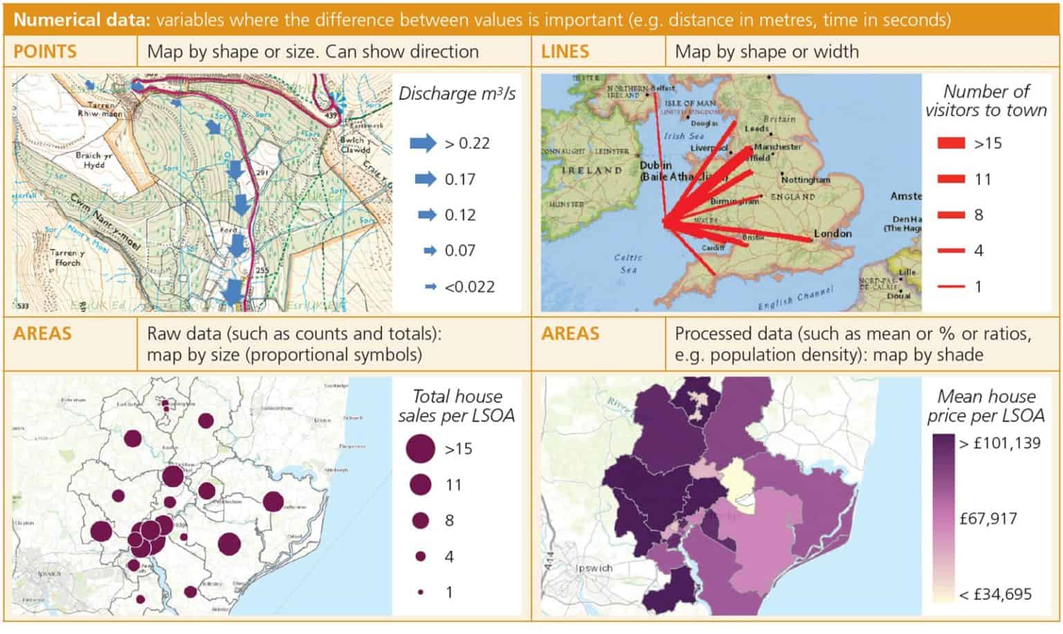 GIS for Data Presentation – Field Studies Council