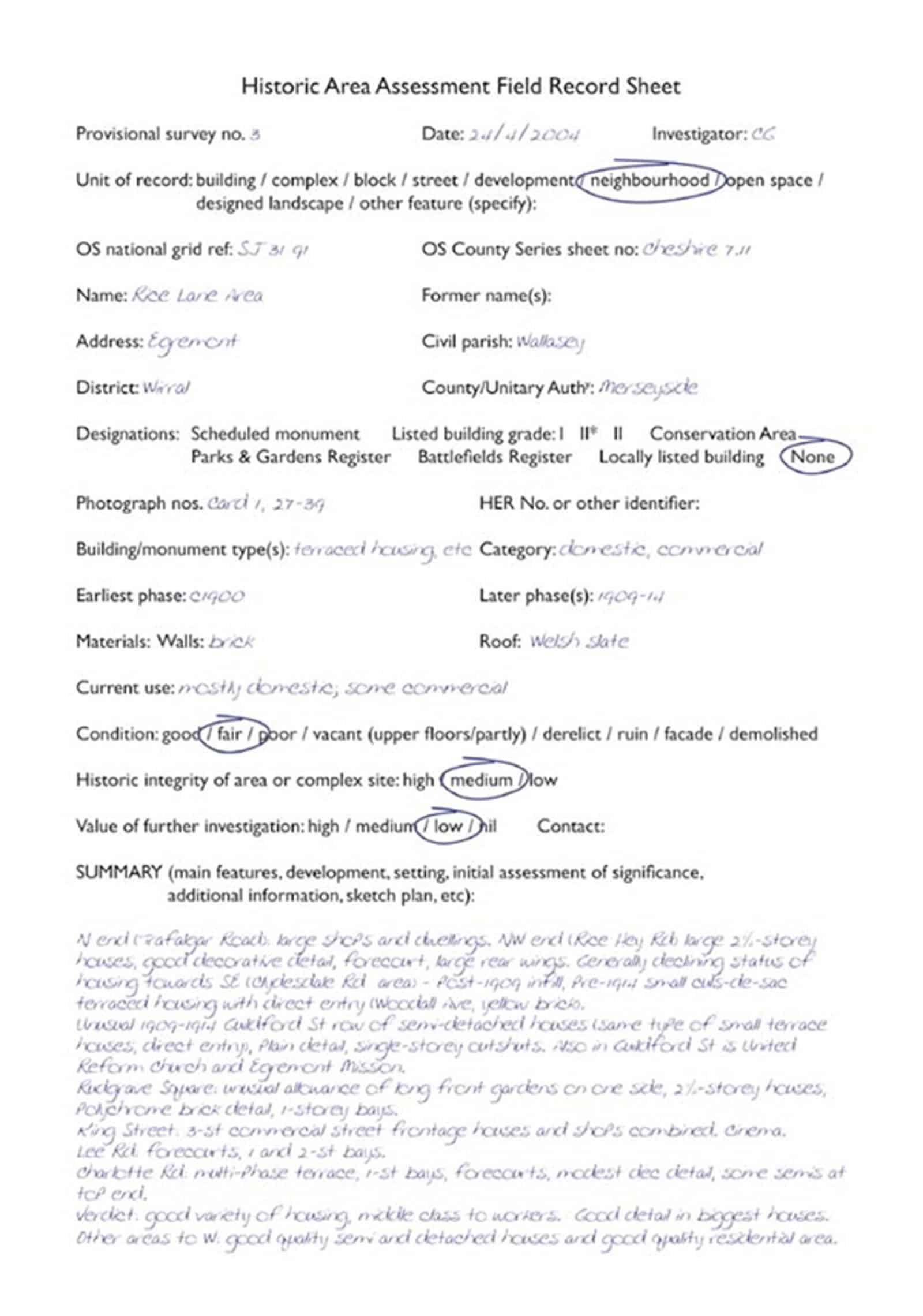 Method for Placemaking – Field Studies Council