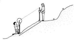 Method for Coastal Management – Field Studies Council