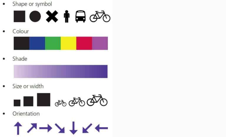 GIS for Data Presentation – Field Studies Council