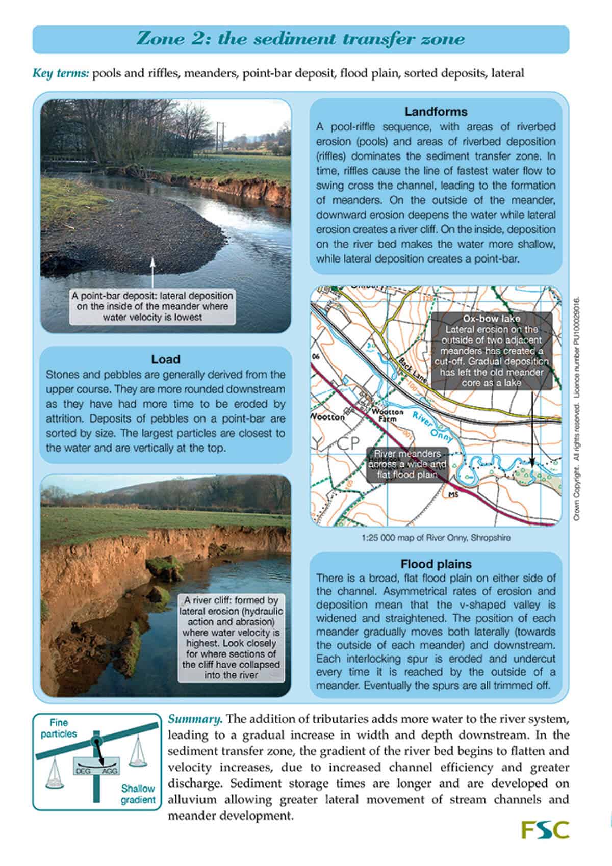 River environment – Field Studies Council