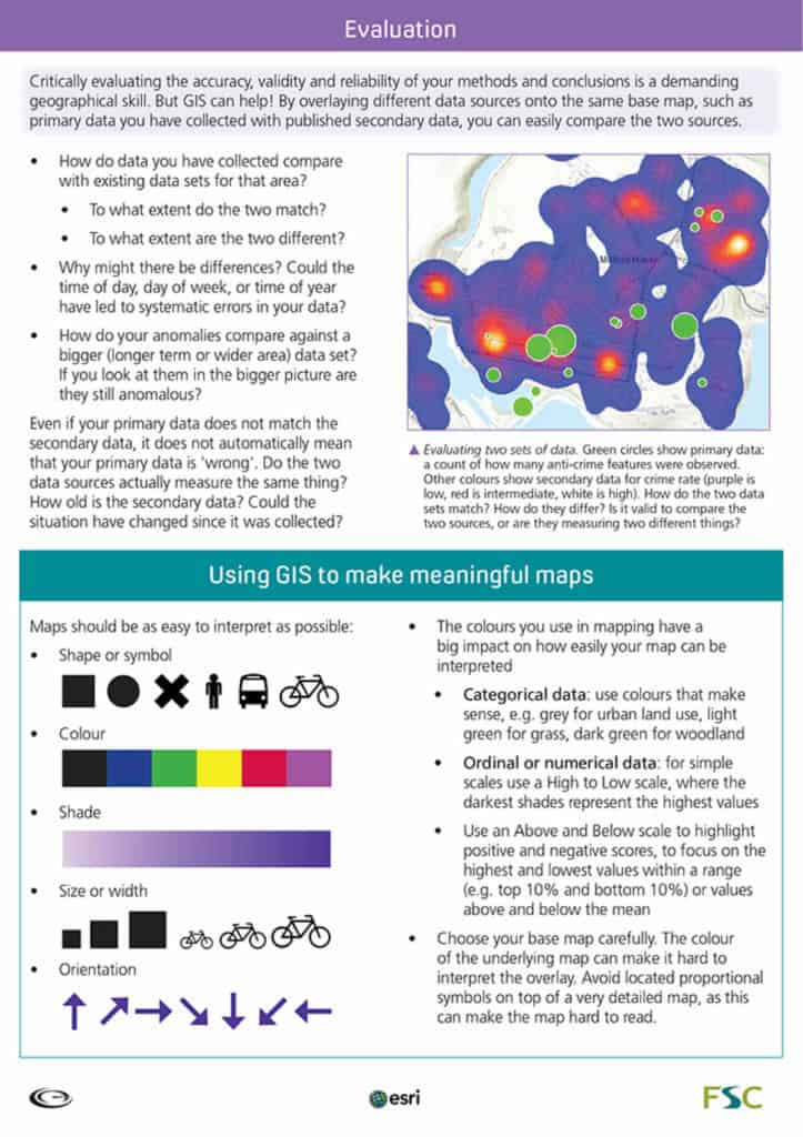 Using GIS CLASS SET – Field Studies Council