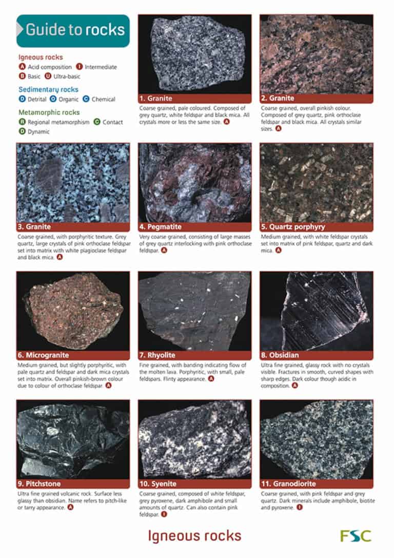 Rocks guide – Field Studies Council