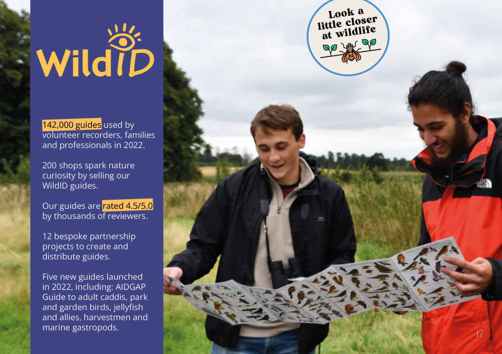 Our Charity’s Impact – Field Studies Council