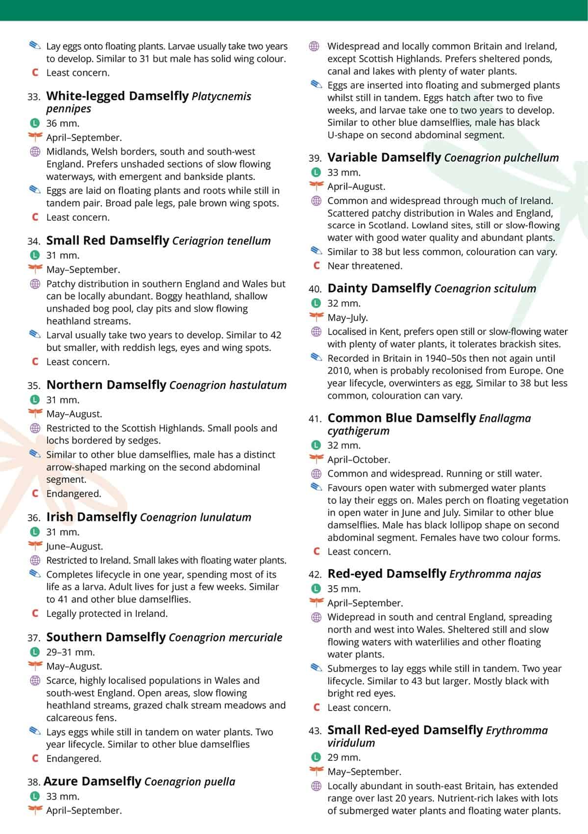 Dragonflies guide – Field Studies Council