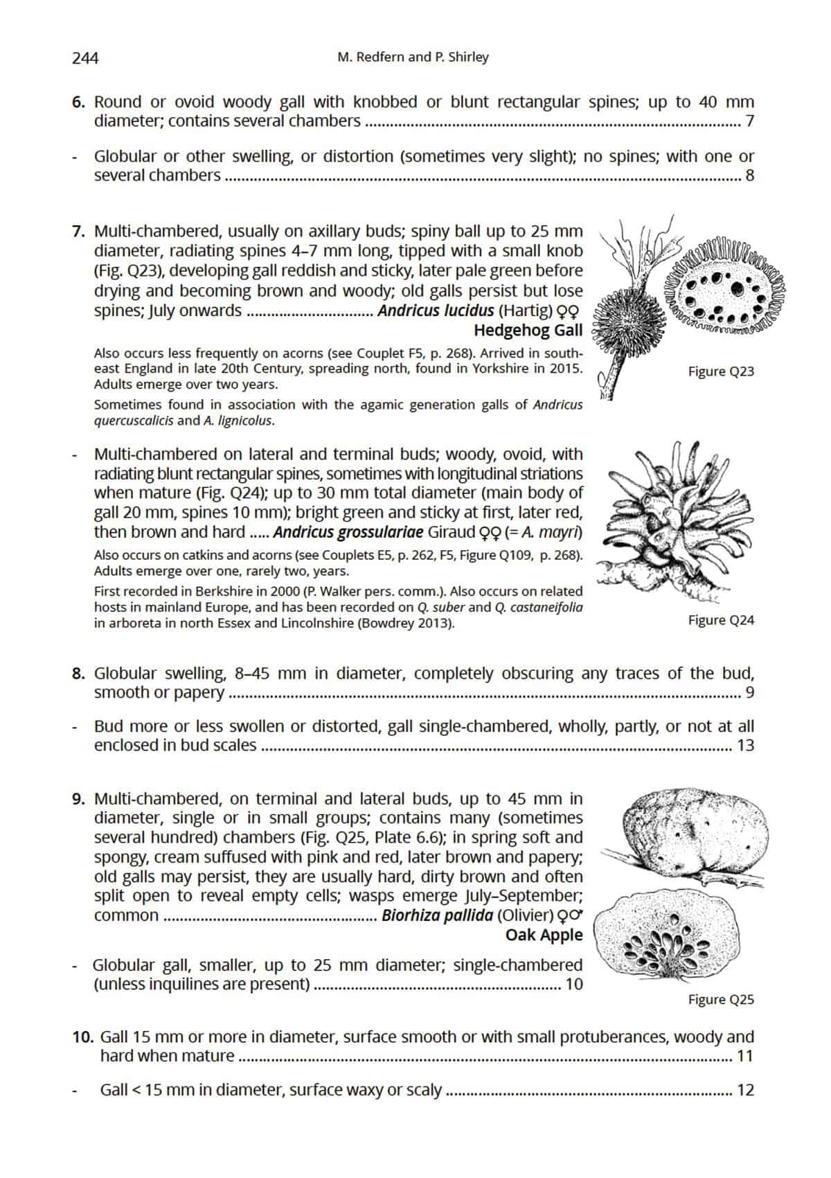 Plant galls AIDGAP – Field Studies Council