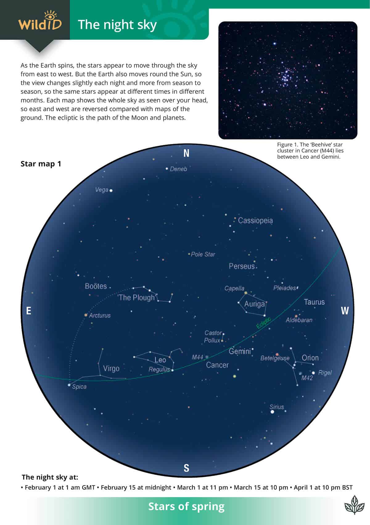 Night sky guide – Field Studies Council