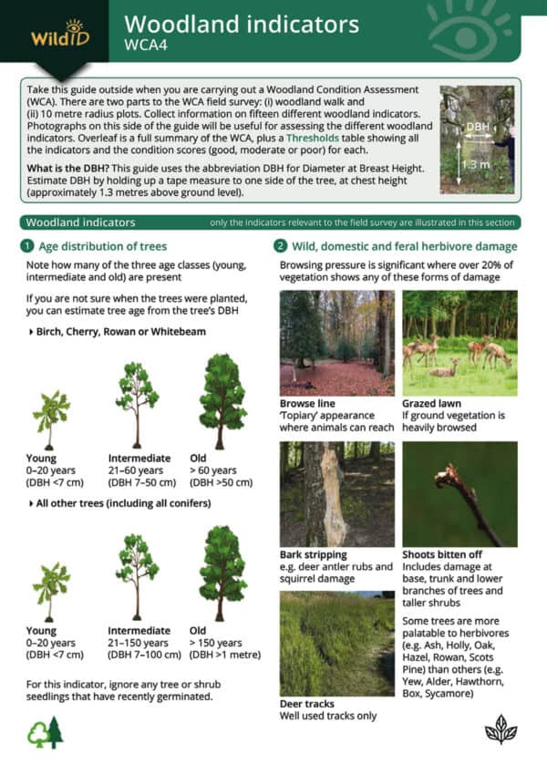 WCA Survey pack – Field Studies Council