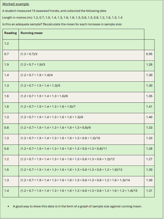 Statistics – Field Studies Council